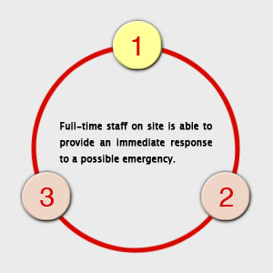 Facilities Management – KMJ Limited